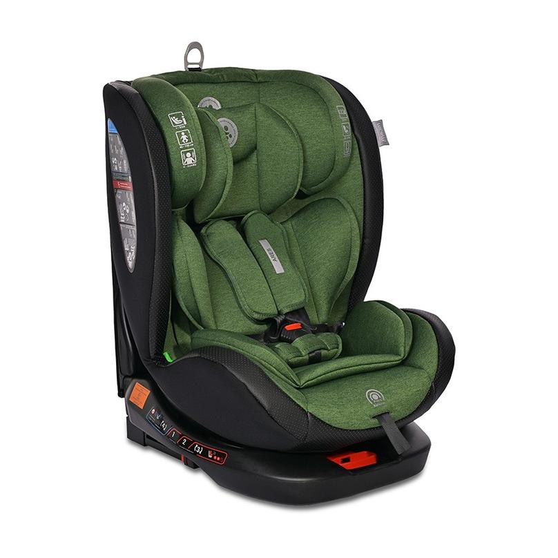 / Autosjedalice za bebe i djecu / Autosjedalice za bebe od 0 do 36 kg